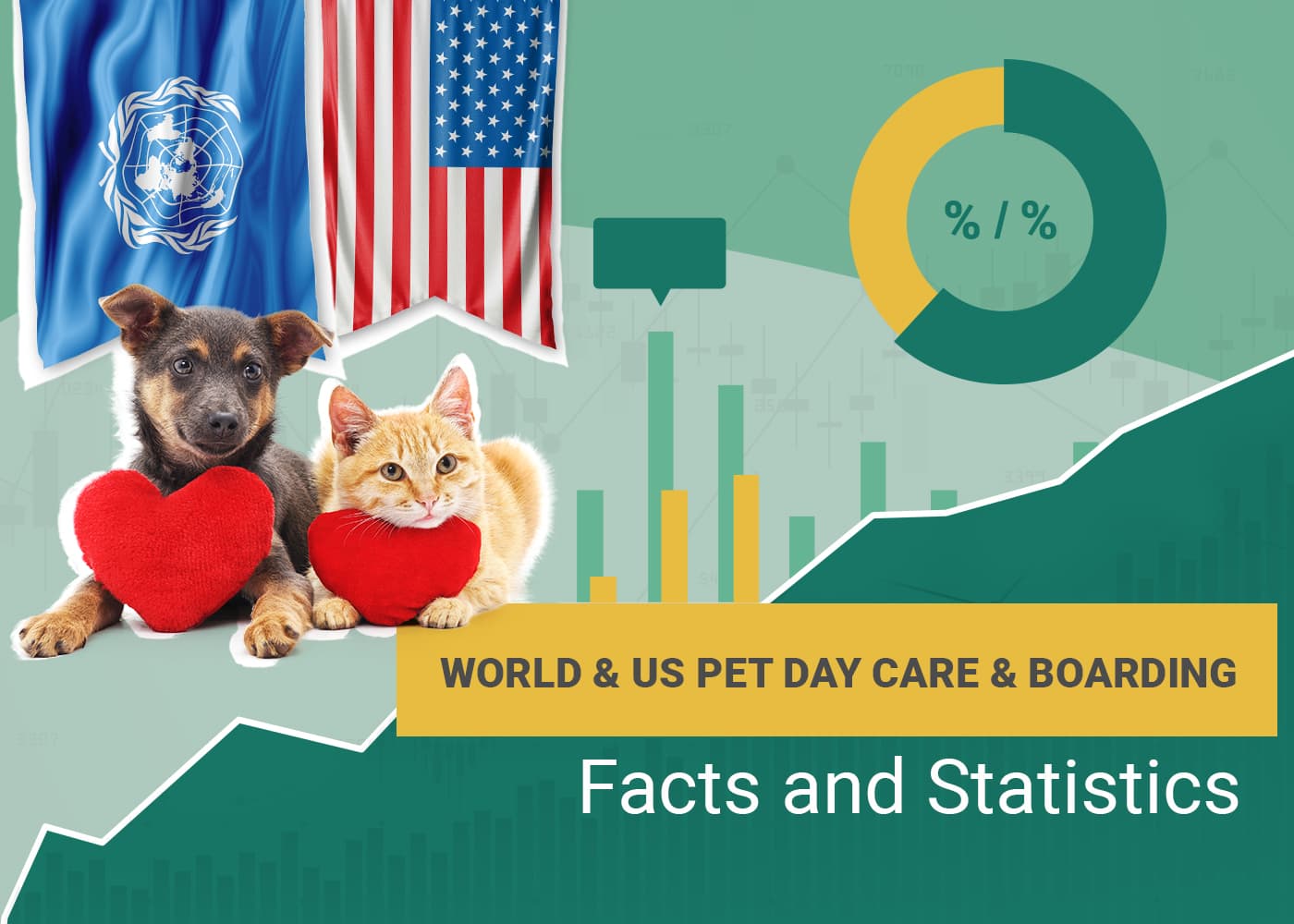 17 Pet Daycare & Dog Boarding Industry Statistics: 2026 Update — Dogster